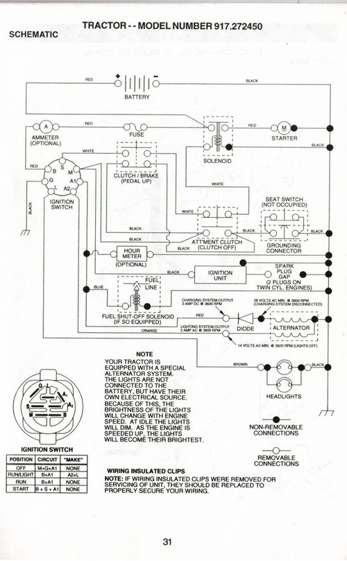 Craftsman Riding Mower Ignition Switch Wiring Diagram