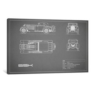 "Mercedes-Benz SSK (Grey)" by Mark Rogan, Canvas Print, 18x12x1.5 ...