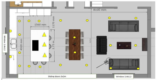 Open plan lighting layout | Houzz UK