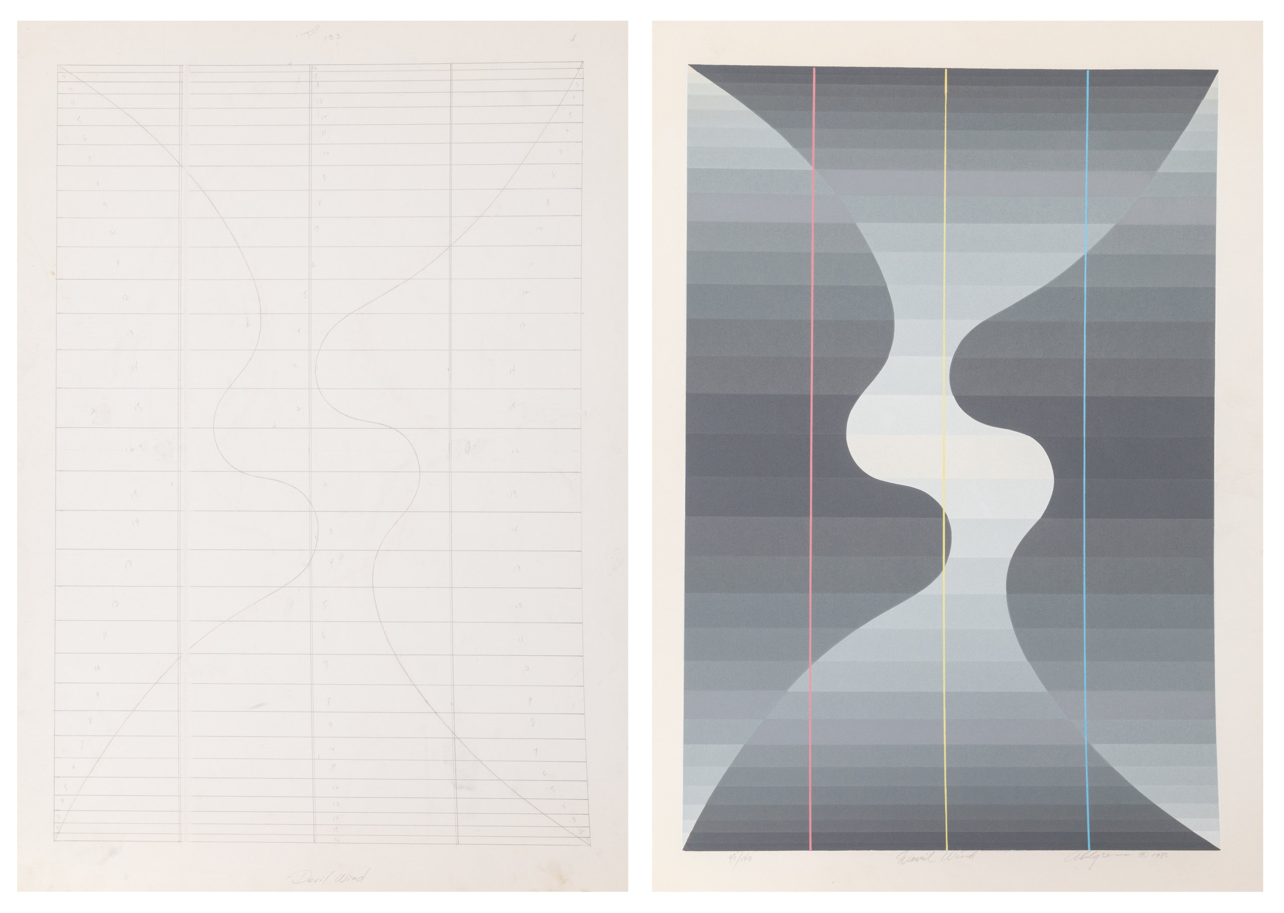 Devil Wind, Roy Ahlgren, 30x22 - Contemporary - Fine Art Prints - by ...