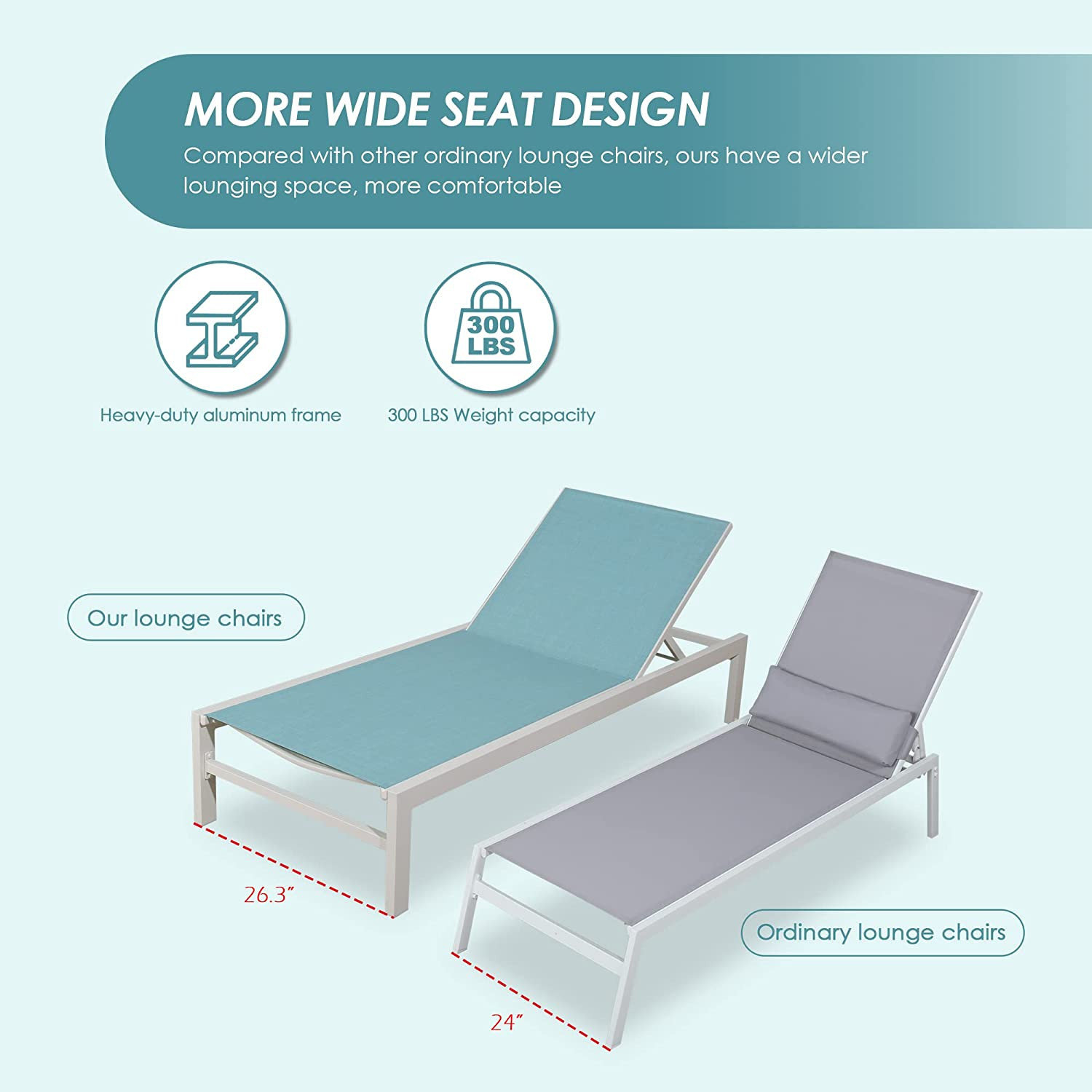 2 Pack Patio Chaise Lounge, Aluminum Frame With Adjustable Mesh Seat ...