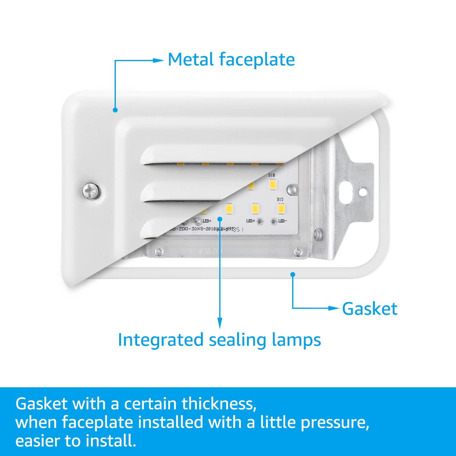 3 Pack LED Step Lights Indoor, Wall Mount Stair Lighting With Louver ...