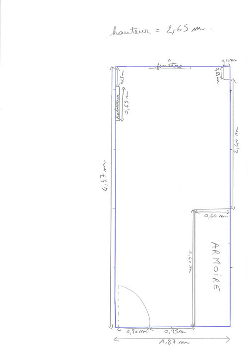 Amenagement chambre 8m2