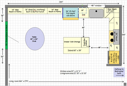 Design Advice Needed: Void corner for dish storage?