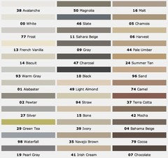 Fusion Pro Single Component Grout!!!