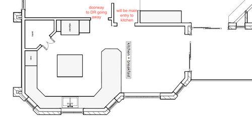 Large island or small island + peninsula?