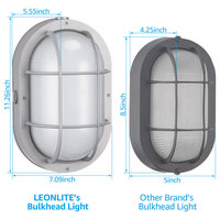 Leonlite 20W Outdoor Oval LED Bulkhead Light - Beach Style - Outdoor Wall Lights And Sconces ...