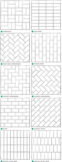 stacked or staggered kitchen backsplash?