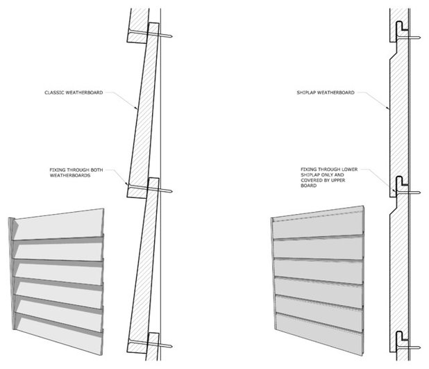 How to Choose the Right Weatherboard Material for Your Home | Houzz NZ
