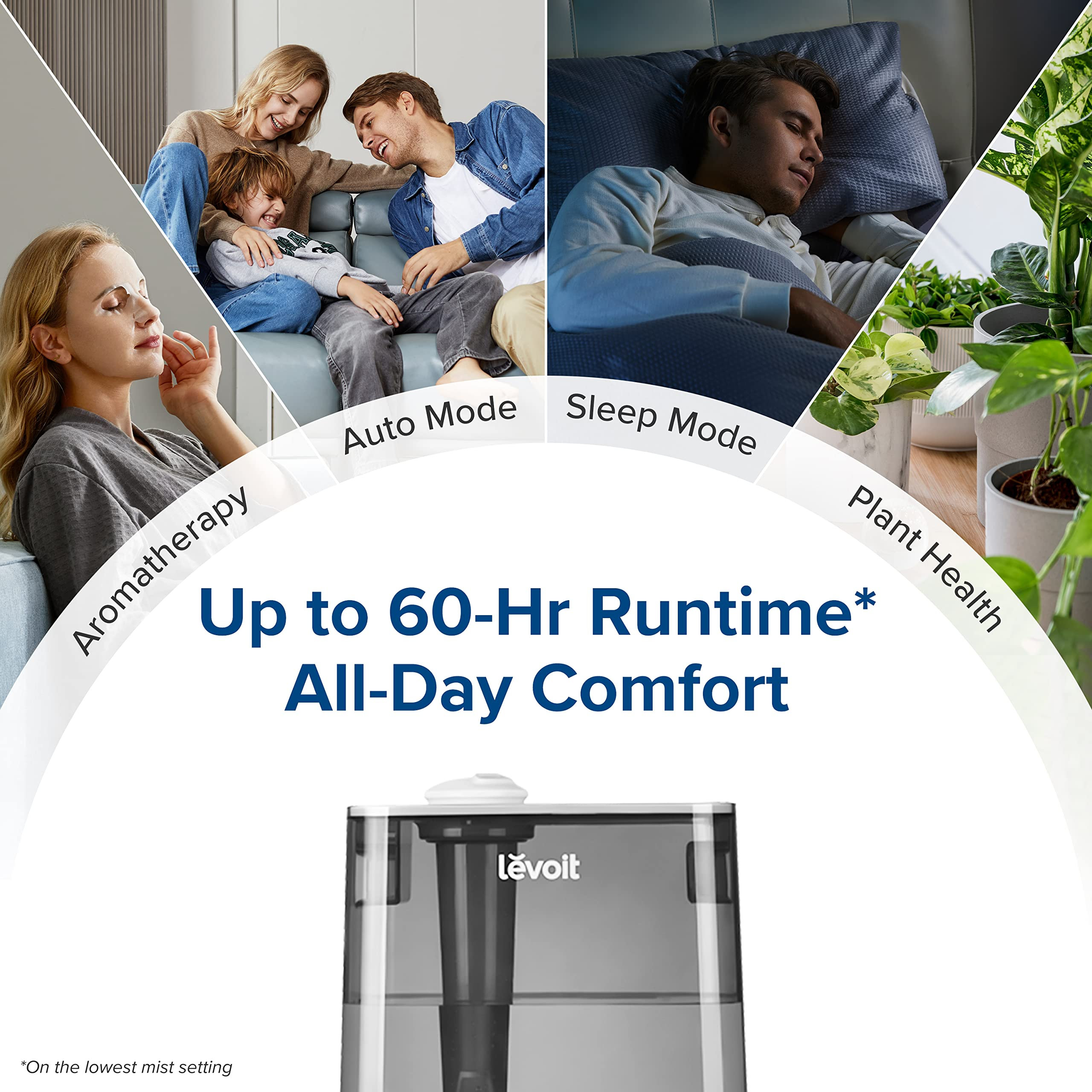 Classic300 Ultrasonic Top Fill Humidifier, Extra Large 6L Tank Last 60 ...