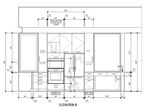 Does this cabinet layout look right?