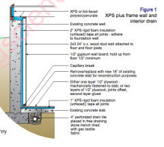 5/8” OSB sub floor , shim spacing?