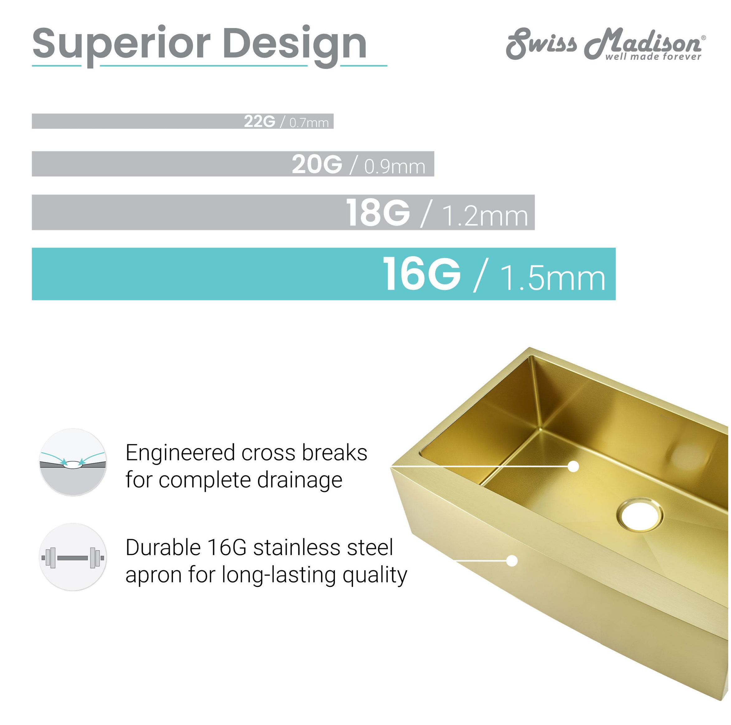 Rivage 33x21 Stainless Steel, Single Basin, Farmhouse Kitchen Sink ...