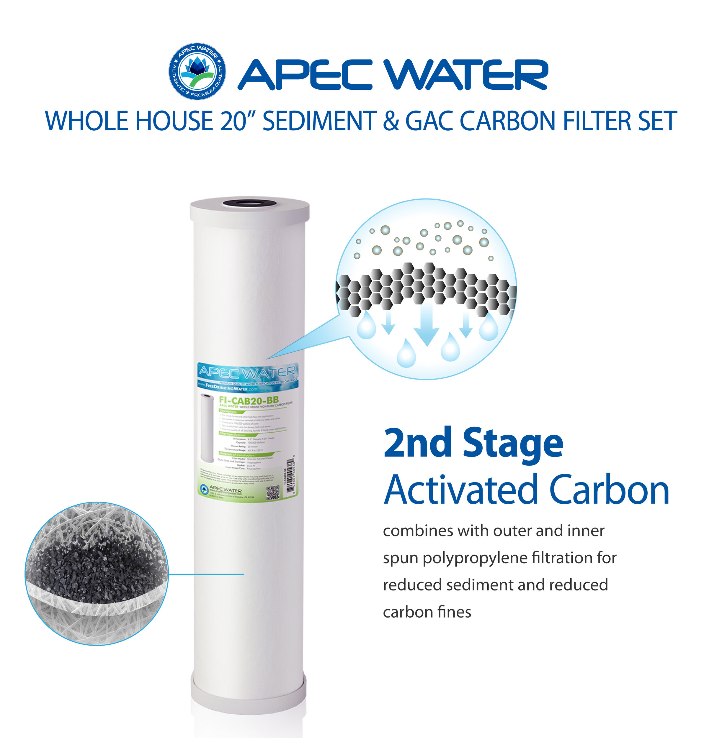 APEC 20" Sediment Carbon Replacement Filter Set for Big Blue Whole ...