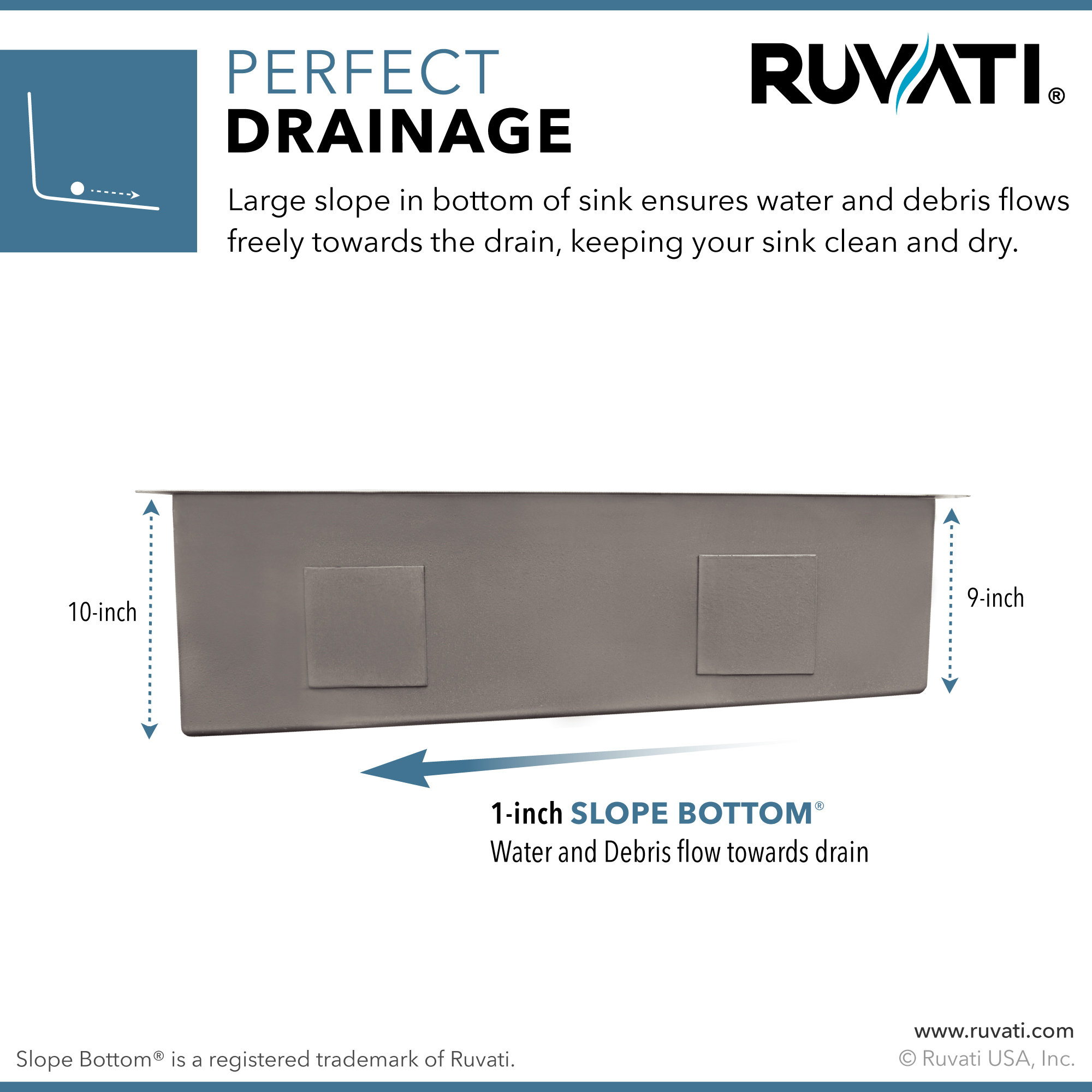 27-inch Slope Bottom Offset Drain Undermount Kitchen Sink RVH7470 ...