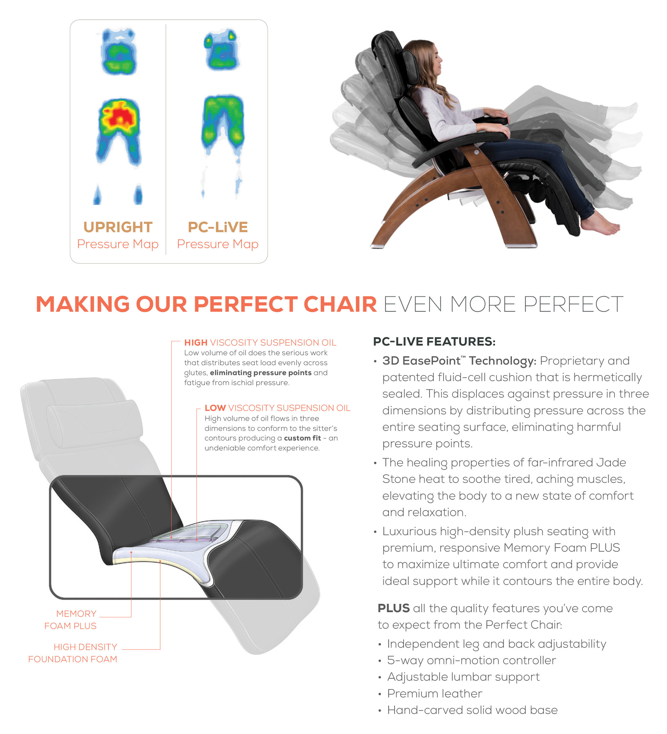 Human Touch PC-420 LIVE Perfect Chair Walnut Zero-Gravity Recliner ...