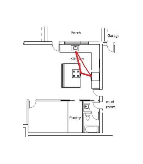 Kitchen layout - Off centre sink with window to preserve "triangle"?