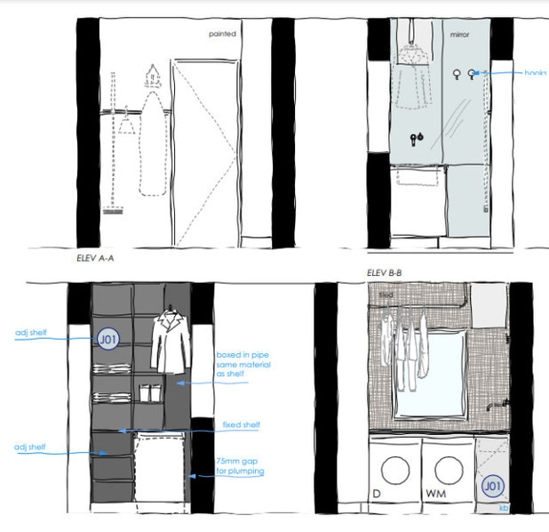 6 Unbreakable Design Rules for Planning a Laundry | Houzz AU