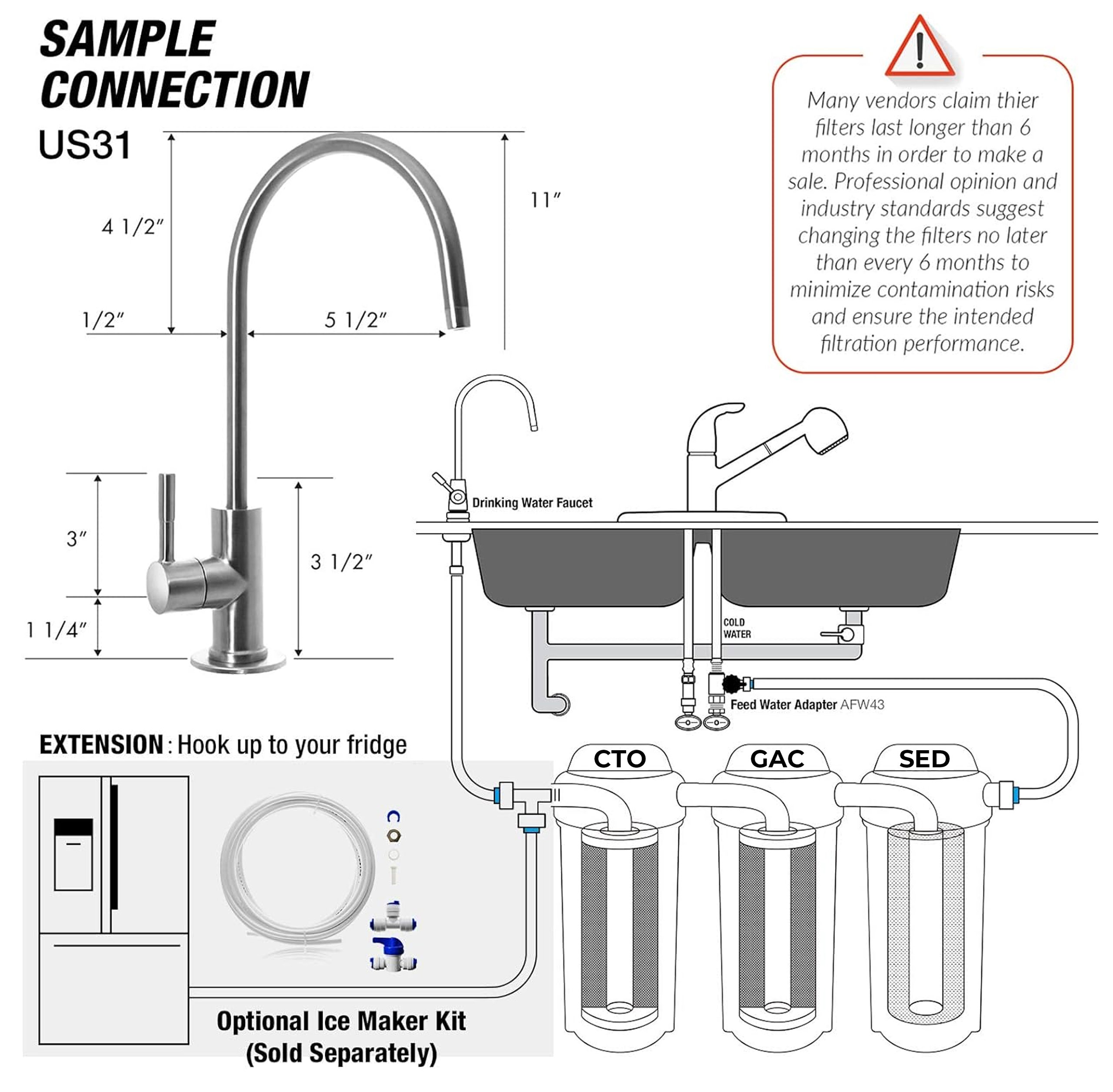 iSpring US31 Classic 3-Stage Under Sink Water Filtration System ...