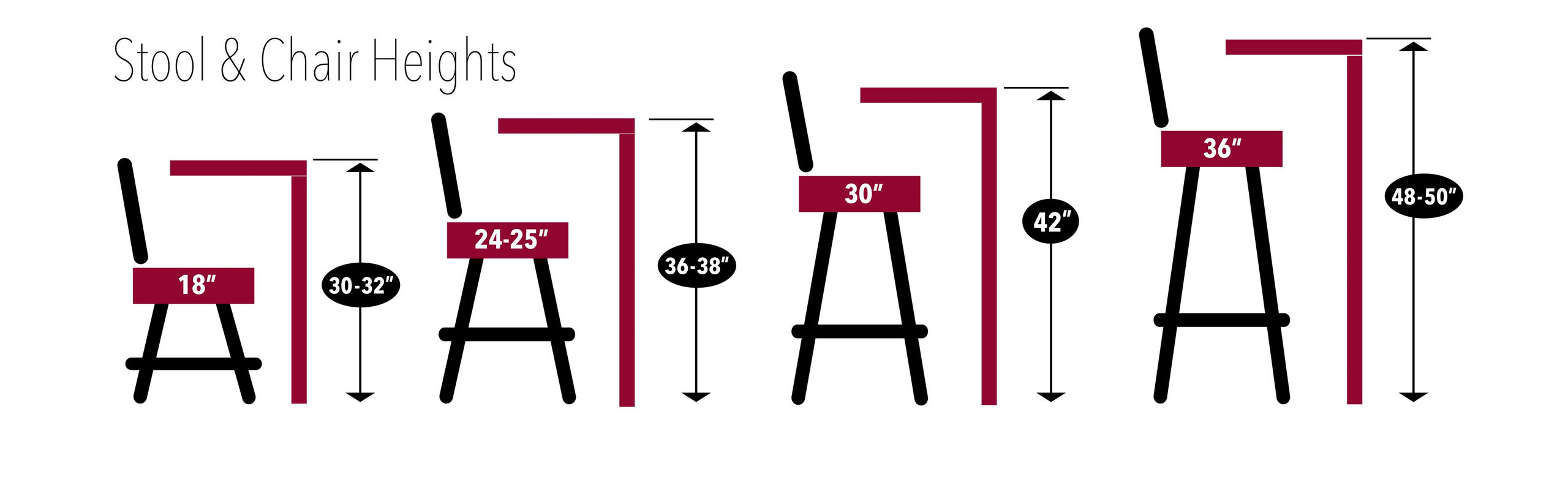 Holland Bar Stool, 3130 18 Chair, Dark Cherry Finish, Axis Denim Seat ...