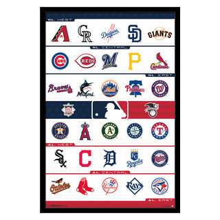 MLB Logos Poster, 24.25"x35.75" - Contemporary - Prints And Posters ...