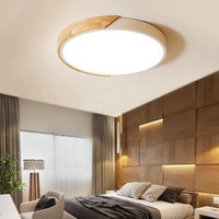Modern LED Drum Flush Mount Ceiling Light Dimmable & Remote Control, Xl - Scandinavian - Flush ...