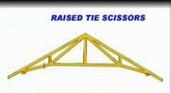 10 foot vs 9 foot ceiling height