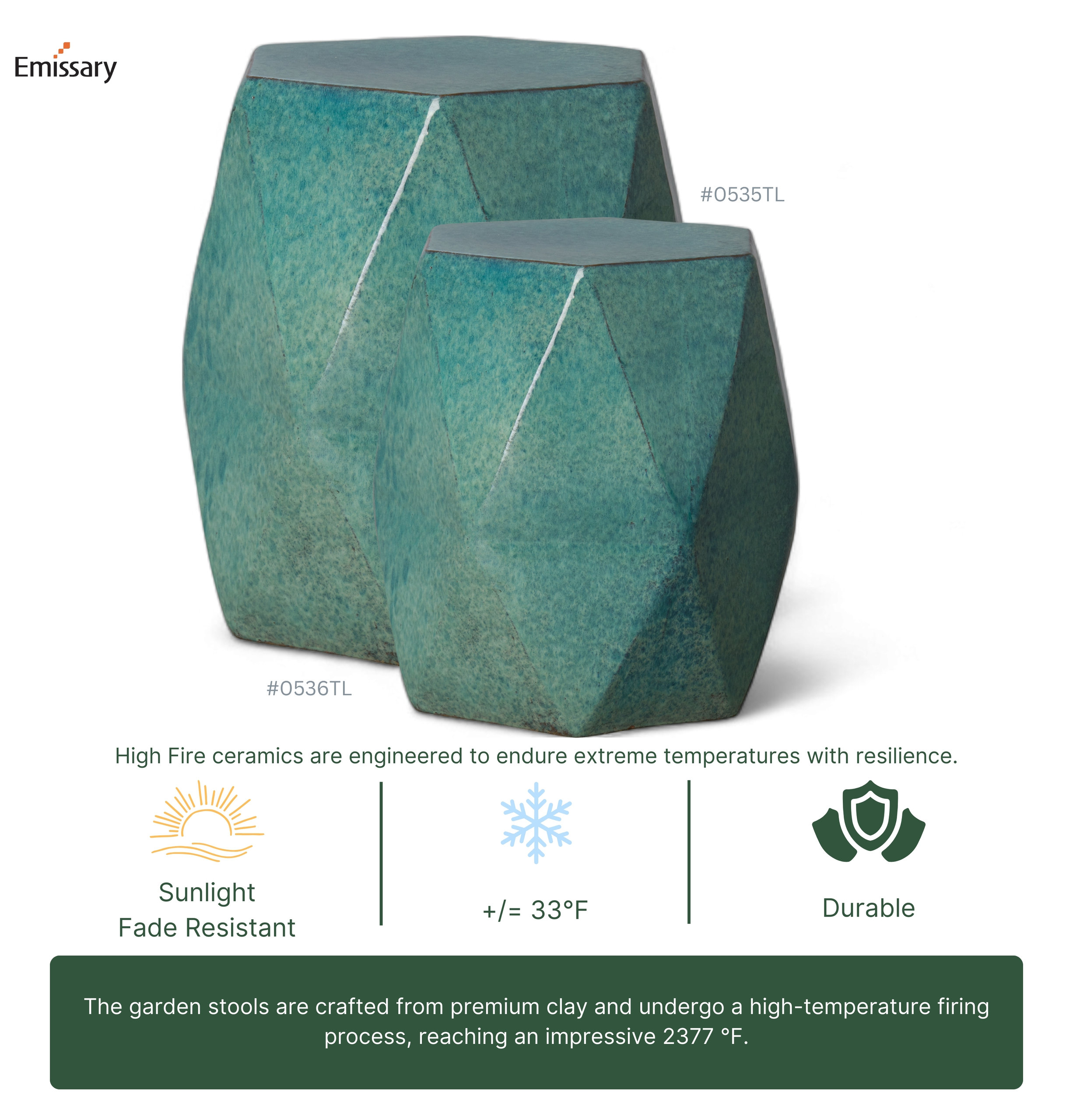 Teal Matrix Stool - Transitional - Accent And Garden Stools - by ...