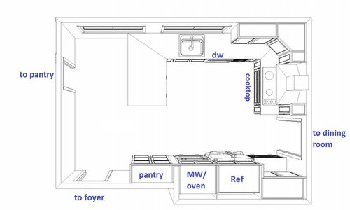 Kitchen layout advice