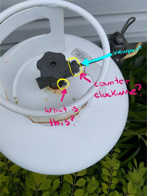 How do I unscrew my propane tank!? How do I unscrew my propane tank!?