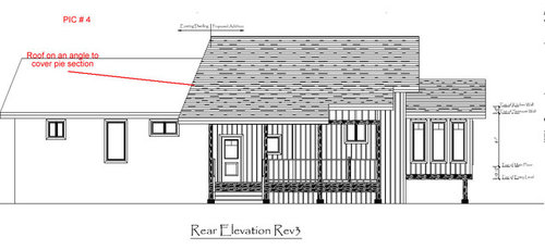 HELP! ROOF LINES ON NEW ADDITION