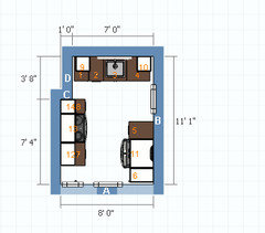 Super difficult kitchen layout