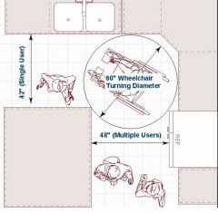 Clearance in front of range | Houzz Forum