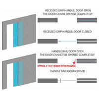 Frameless Glass Pocket Sliding Door With Frosted Design, 26"x84 ...