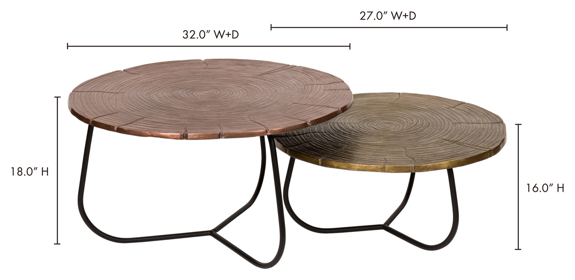 Cross Section Tables Set of 2 - Industrial - Coffee And Accent Tables ...
