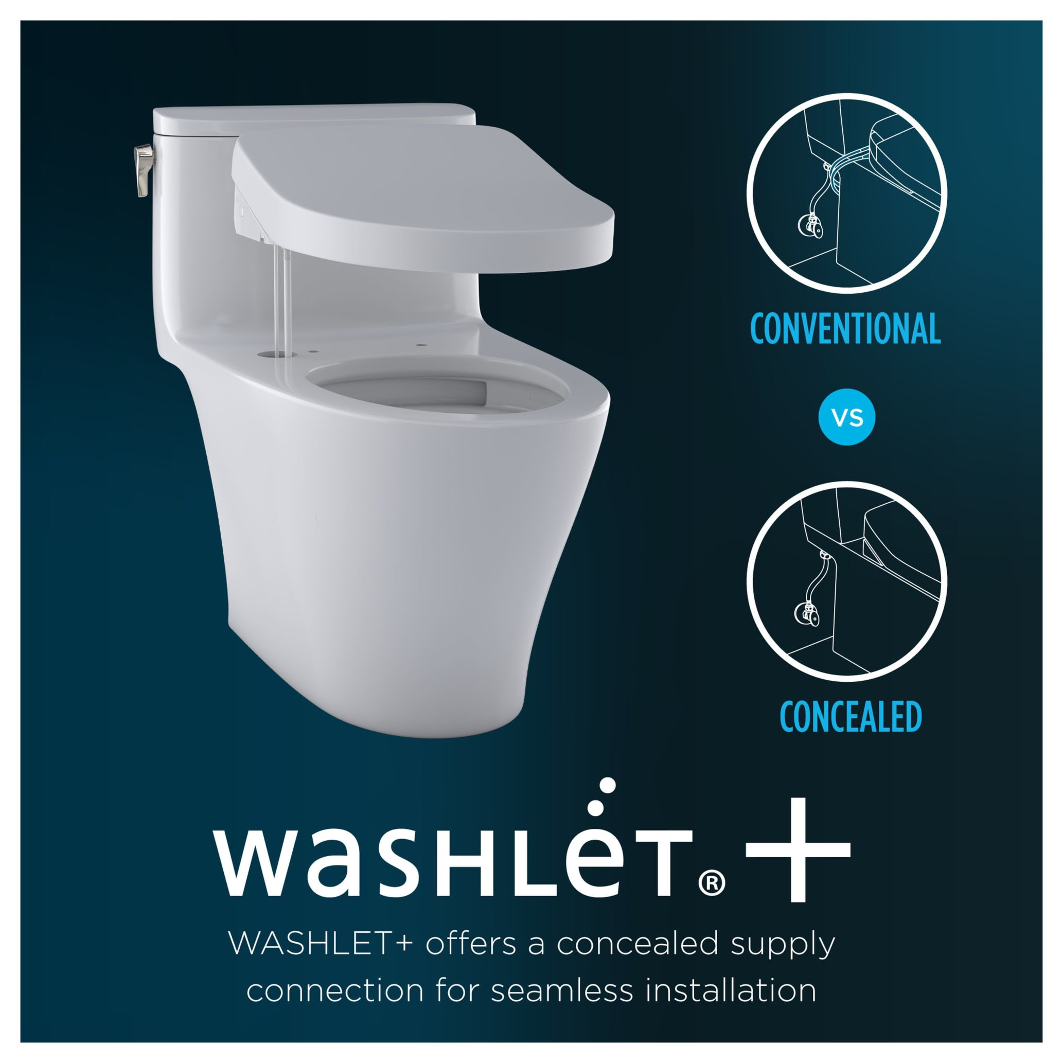 Toto 1.6 GPF Two Piece Elongated Toilet - Traditional - Toilets - by ...