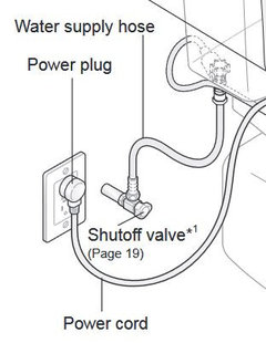 Toto T40 toilets and Washlet tubing.