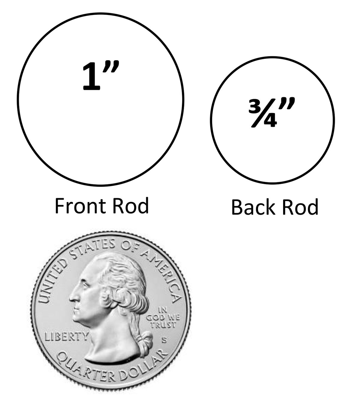 Urbanest Door Knob 1" 3/4" Double Drapery Rod, 48"-84" - Traditional ...