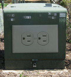 How do I hide this ugly box? | Houzz Forum