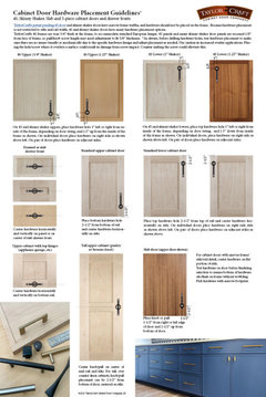 hardware for skinny slim shaker cabinets | Houzz Forum