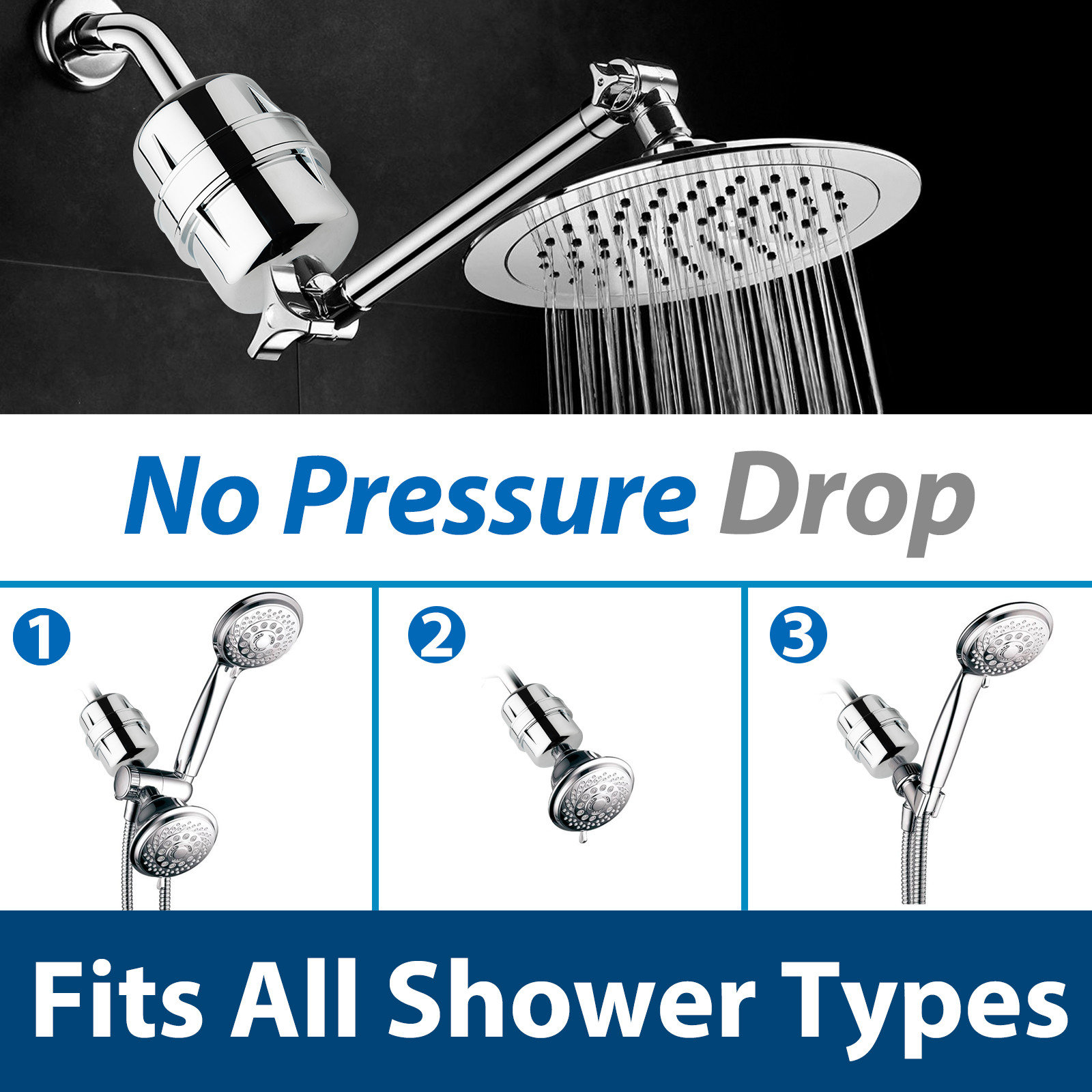iSpring 15-Stage Never Clog High Output Shower Filter, Chrome Finish ...