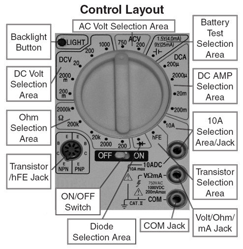 Cen-Tec 7 Function Multi Tester OHM Meter - Modern - Tools And ...