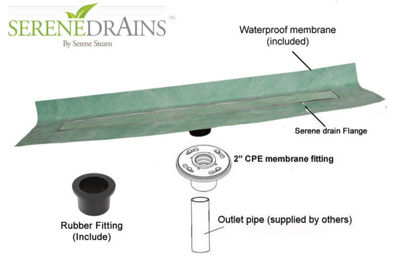 Serene Drains Invisible Slim Linear Drain Design, 35 Inch ...