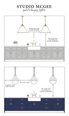 How low should pendant lights hang above vanity