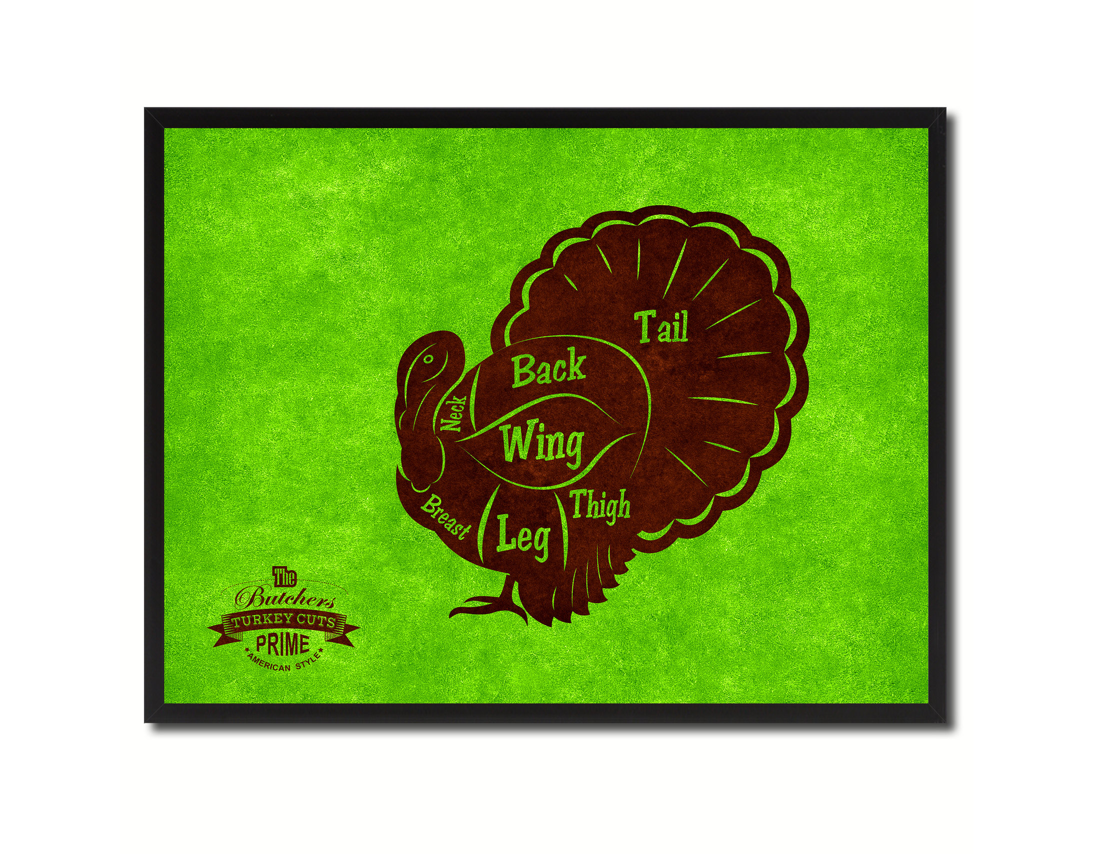 Turkey Meat Cuts Butchers Chart Print on Canvas with Picture Frame, 28 ...