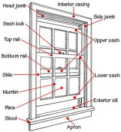 Jut out ledge or no ledge on window trim?