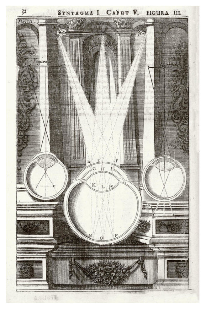 "Anatomy of Vision, Oculus artificialis teledioptricus" Paper Art, 14 ...