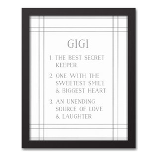 Gigi Definition 11"x14" Black Framed Canvas, 11x14 - Contemporary ...