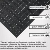 A1HC New Anti Fatigue Versatile Rubber Floor Mat With Drain Holes ...