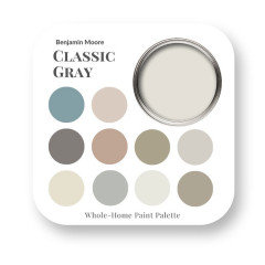BM Classic Grey kitchen cabinets - Need wall and trim colour